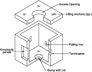 Utility Vaults | Gillespie Precast